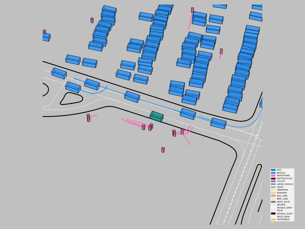 Visualization - AWMLprediction