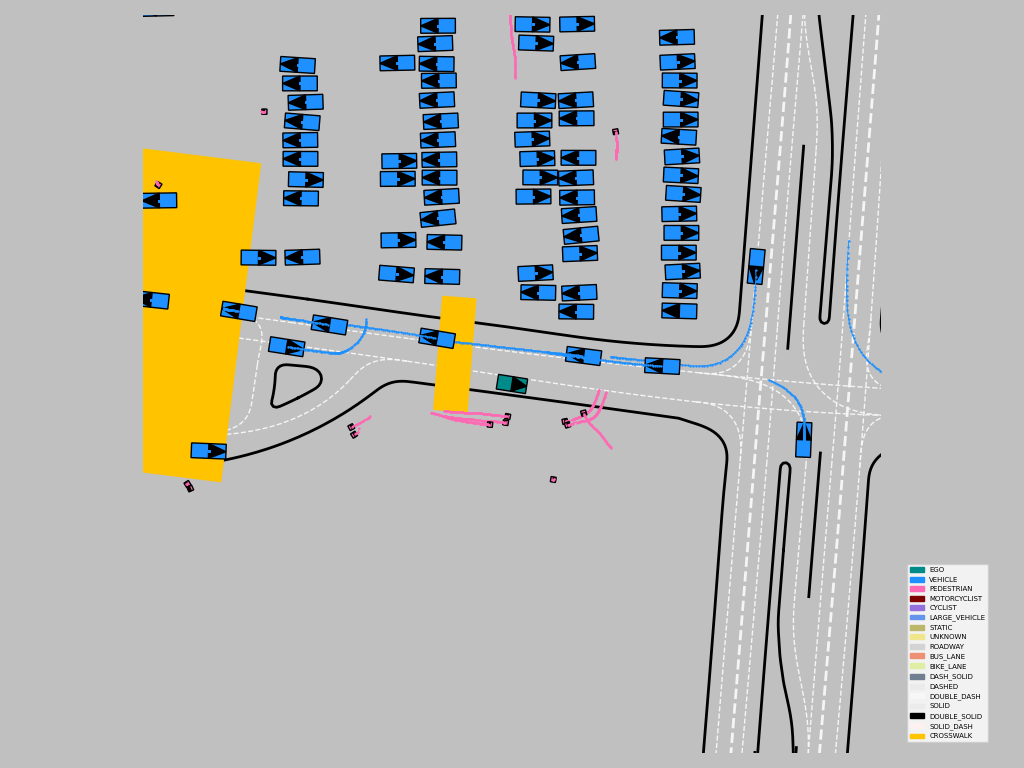 Visualization - AWMLprediction